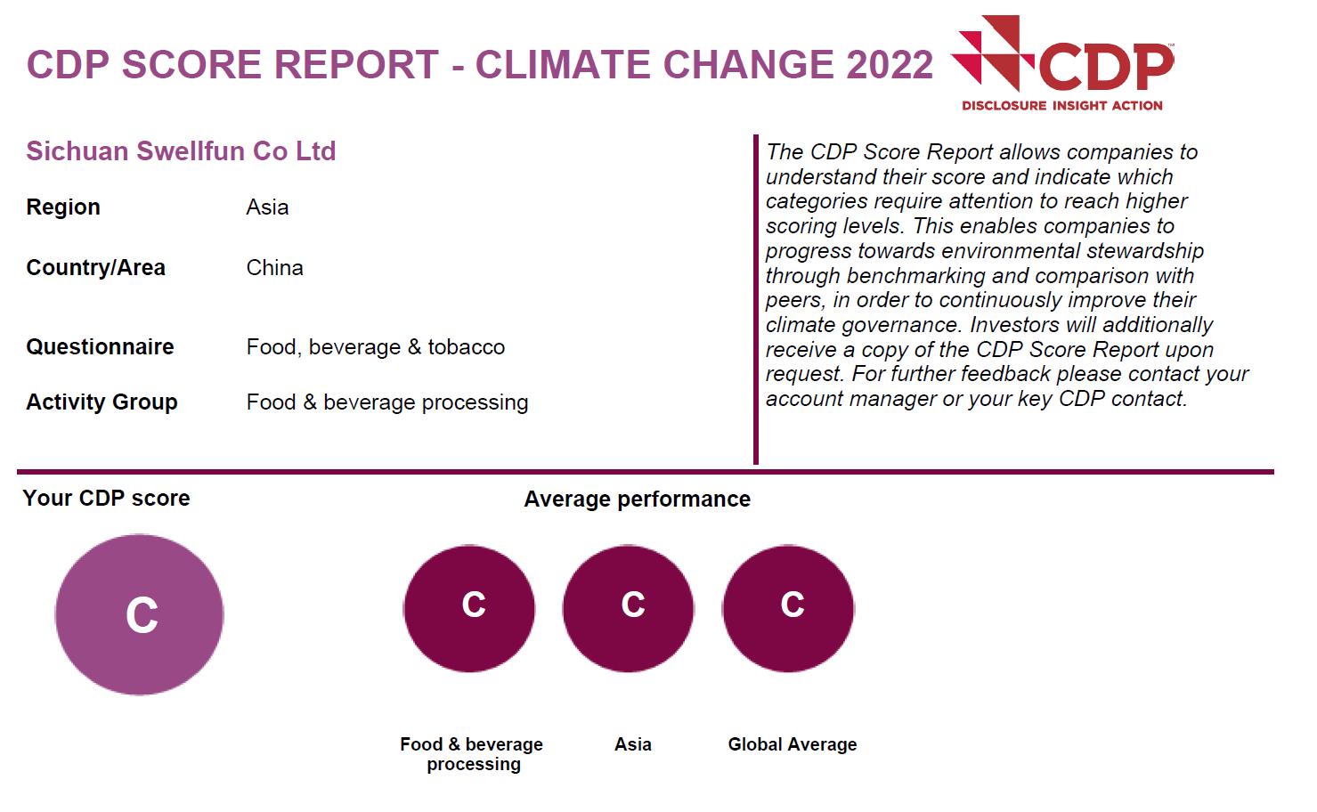 水井坊获CDP气候变化、万得ESG高评级，标普ESG评分提升